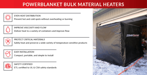 Discover How Hot Boxes Revolutionize Industrial Material Heating