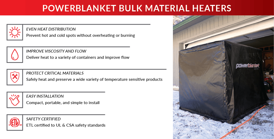 Discover How Hot Boxes Revolutionize Industrial Material Heating