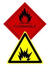 Understanding C1D2: Safe Heating Solutions for Hazardous Locations