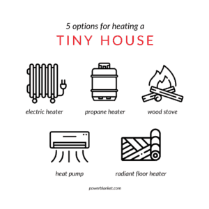 5 Efficient Ways to Heat Your Tiny House Comfortably
