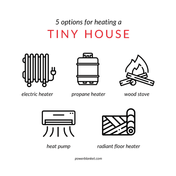 5 Efficient Ways to Heat Your Tiny House Comfortably