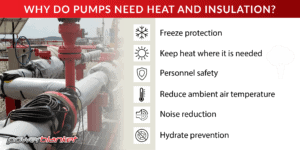 Pump Insulation Jackets: Essential Protection for Industrial Equipment