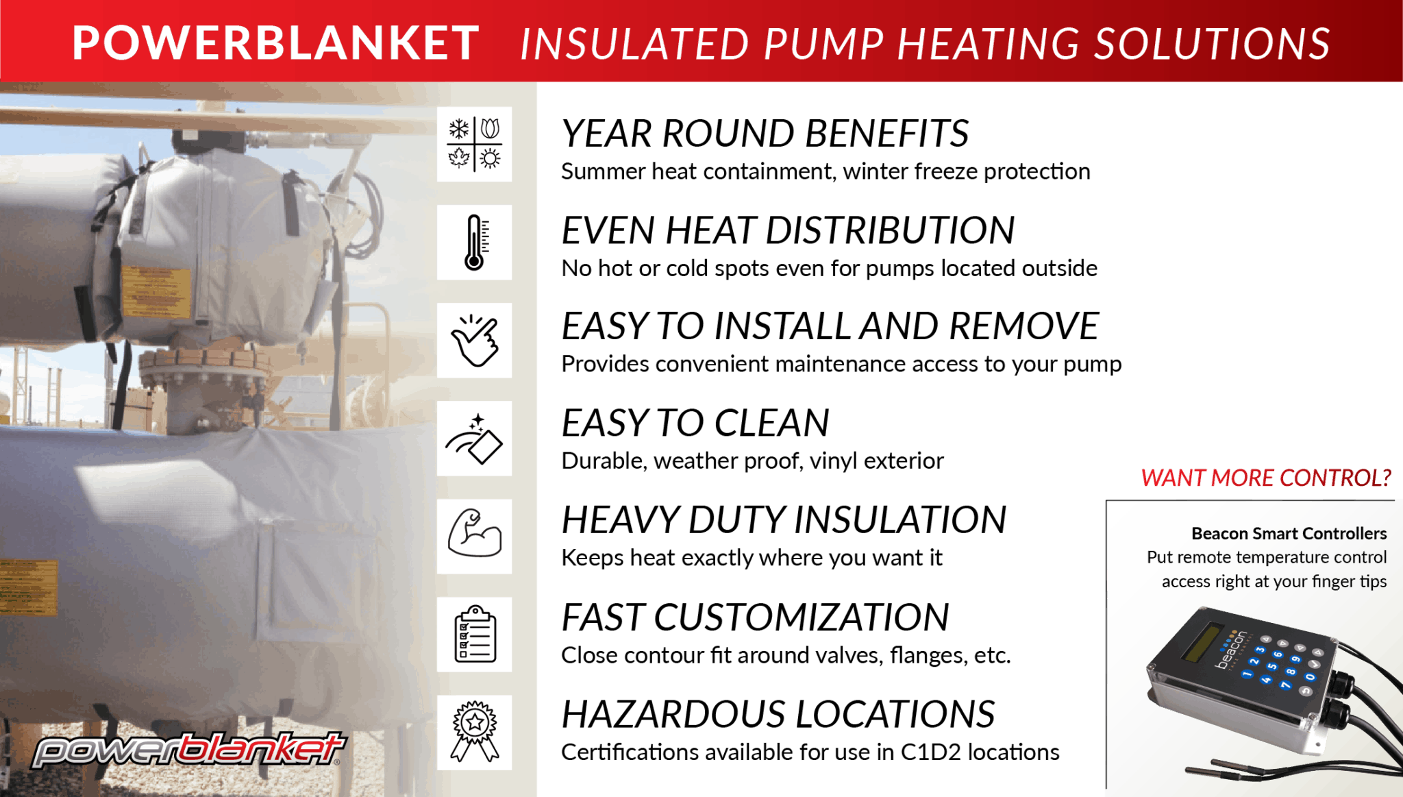 Pump Insulation Jackets: Essential Protection for Industrial Equipment