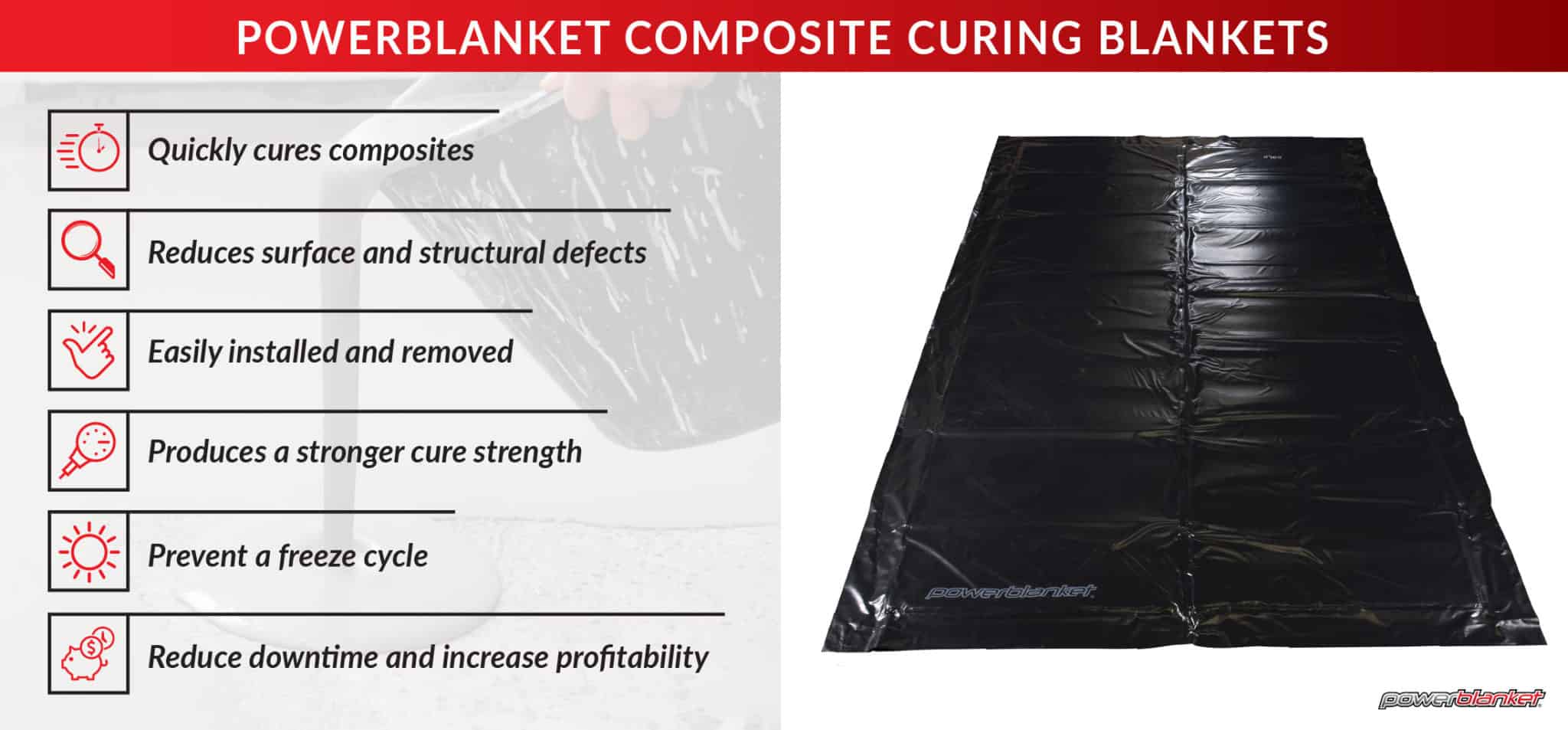 Efficient Composite Heat Blankets: Powerblanket's Proven Solutions