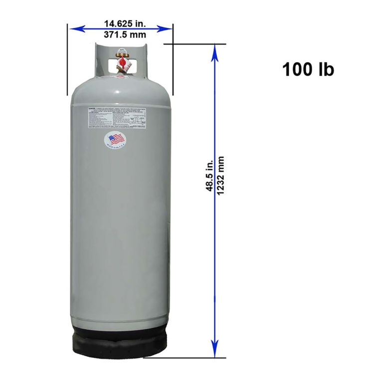 100 Pound Tank Gas Cylinder Heaters - Powerblanket