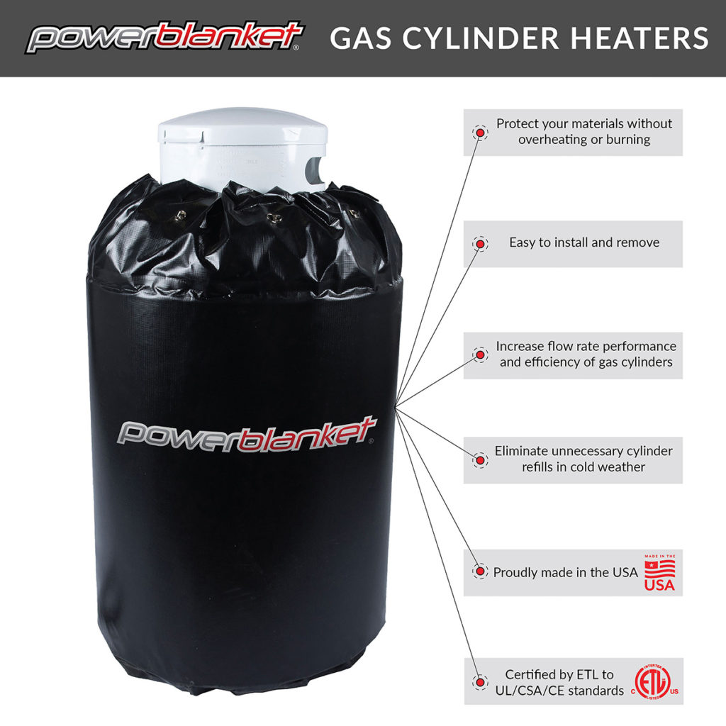 420 Pound Tank Gas Cylinder Heaters – Reliable Winter Solutions